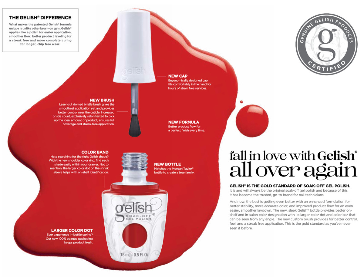 Gelish Logo