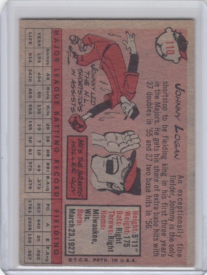 1958 Topps Baseball Card #110 Johnny Logan Milwaukee Braves - Ex-ExMt ...