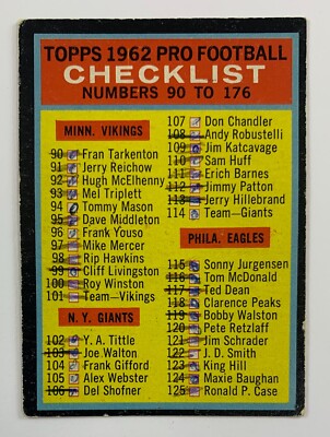 1962 Topps Football #176 Checklist 90-176 126E | eBay