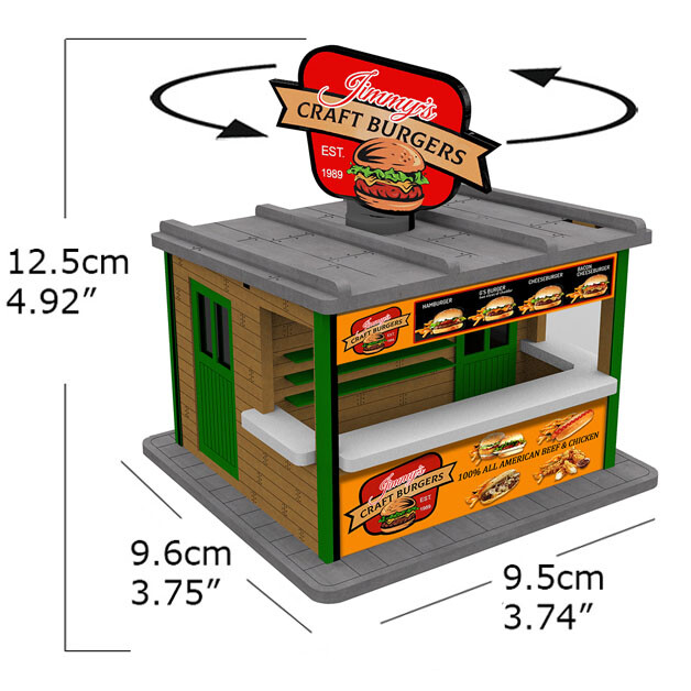 O Scale Economy Pack - 4 Fast Food Stands w/Rotating Banners for Model ...