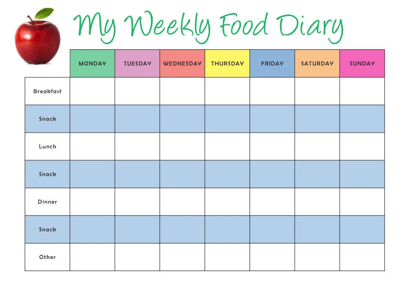 Daily Food Diary