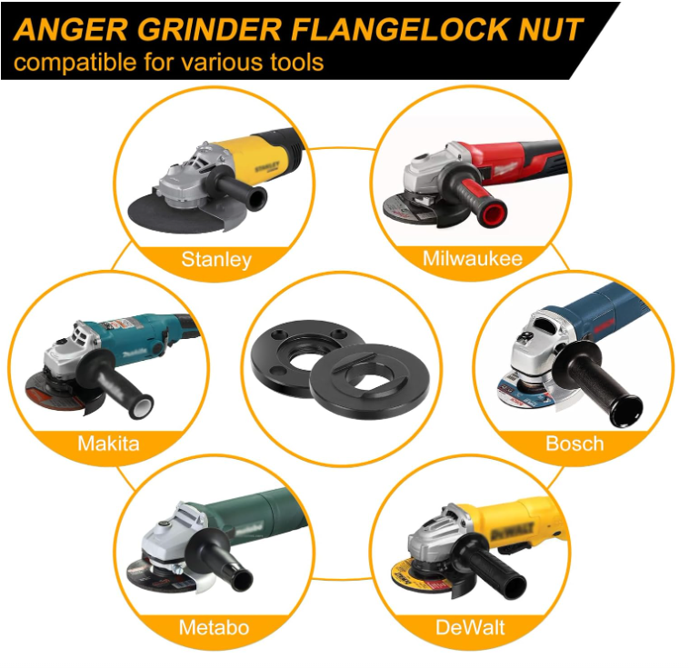 7PCS Angle Grinder Flange Wrench Set–5/8-11 Nut, Compatible with Bosch ...