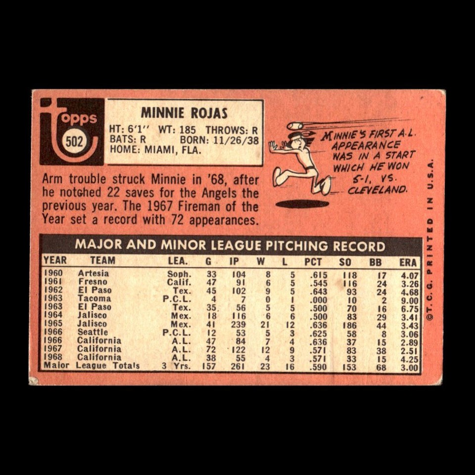 Minnie Rojas 1969 Topps California Angels #502 Nice Vintage! | eBay