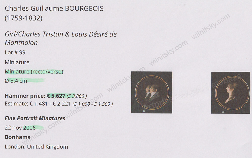 Charles Guillaume Alexandre Bourgeois (1759-1832)-Attrib "Male profile ...