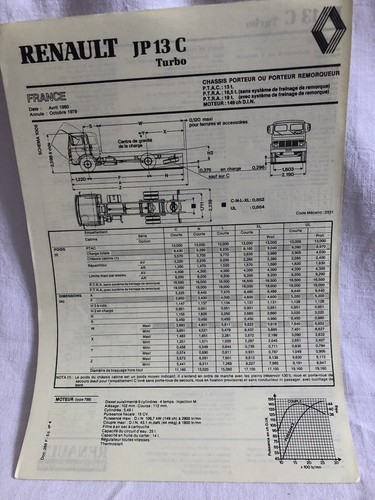 Catalogue brochure: feuille recto/verso Renault Trucks, RVI, camion JP ...