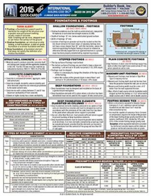 2015 International Building Code® (IBC) Quick-Card Pamphlet – July 29 ...