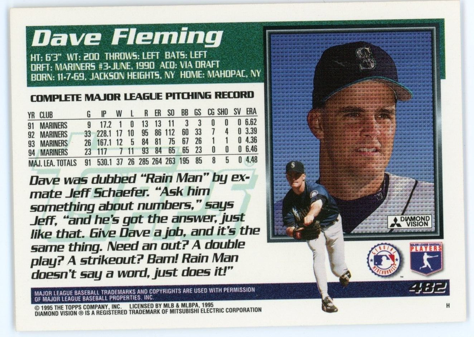 1995 Topps Dave Fleming Card #482 BASEBALL | eBay