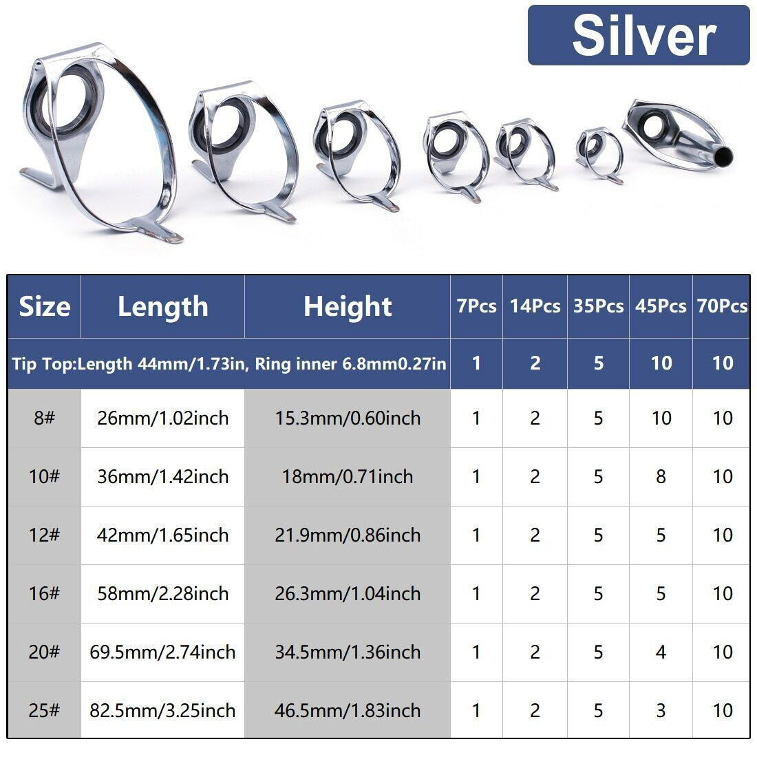 9KM 35Pcs Fishing Rod Guide Ring Silver 8#-25# Heavy Boat Sea Fishing ...