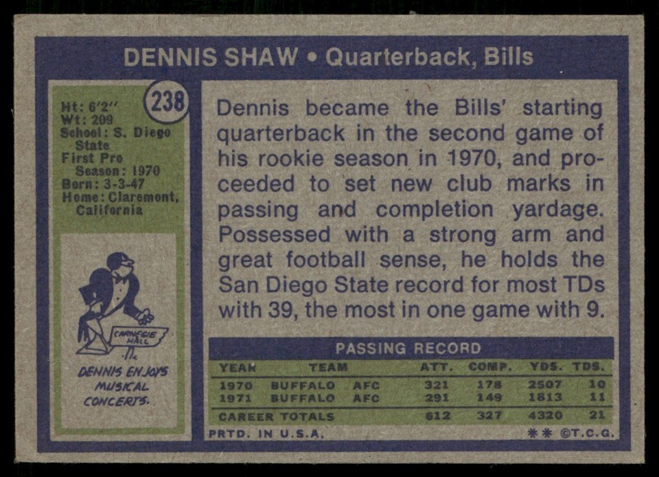 1972 Topps Dennis Shaw Buffalo Bills #238 | eBay