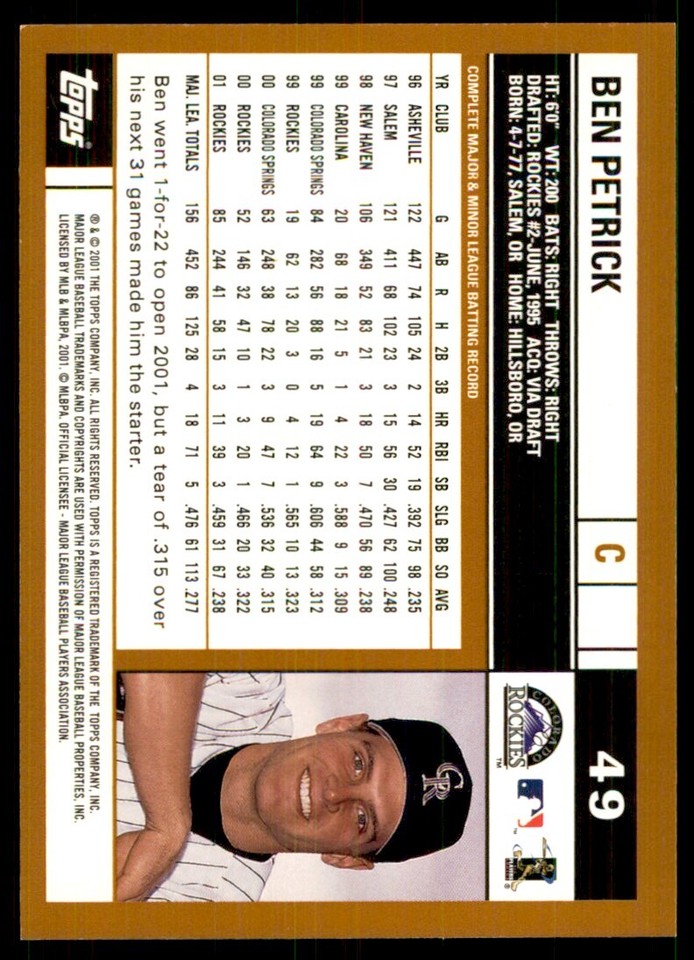 2002 Topps Ben Petrick Baseball Cards #49 | eBay