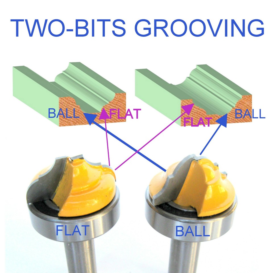 2 pc 1/2" Sh Top Bearing Classical Groove Flat & Ball Cove/Bead Router ...