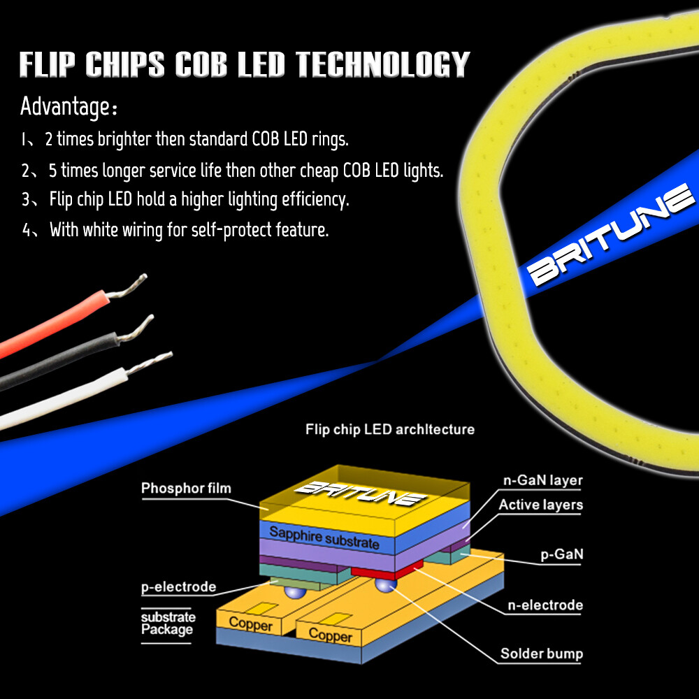 Square Angel Eyes Halo DRL HID Bi-xenon Projector Lens Headlight 2.5 ...