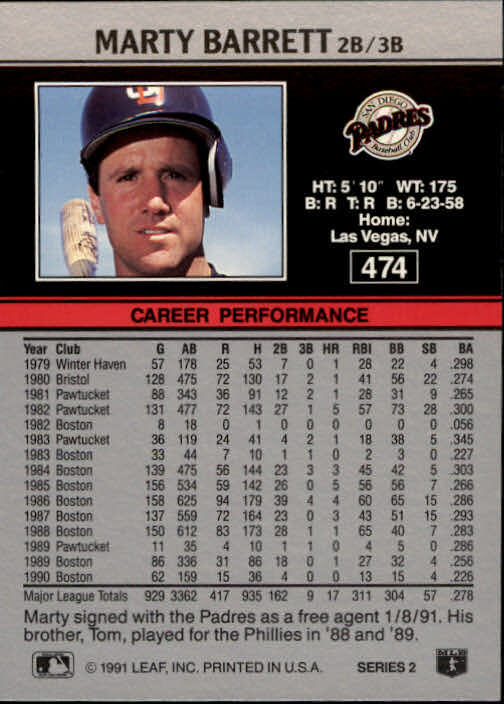 1991 Leaf Baseball Card #474 Marty Barrett | eBay
