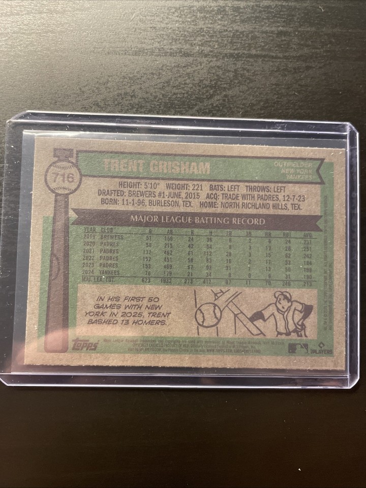 2025 Topps Heritage High Number -Trent Grisham SP #716 New York Yankees ...