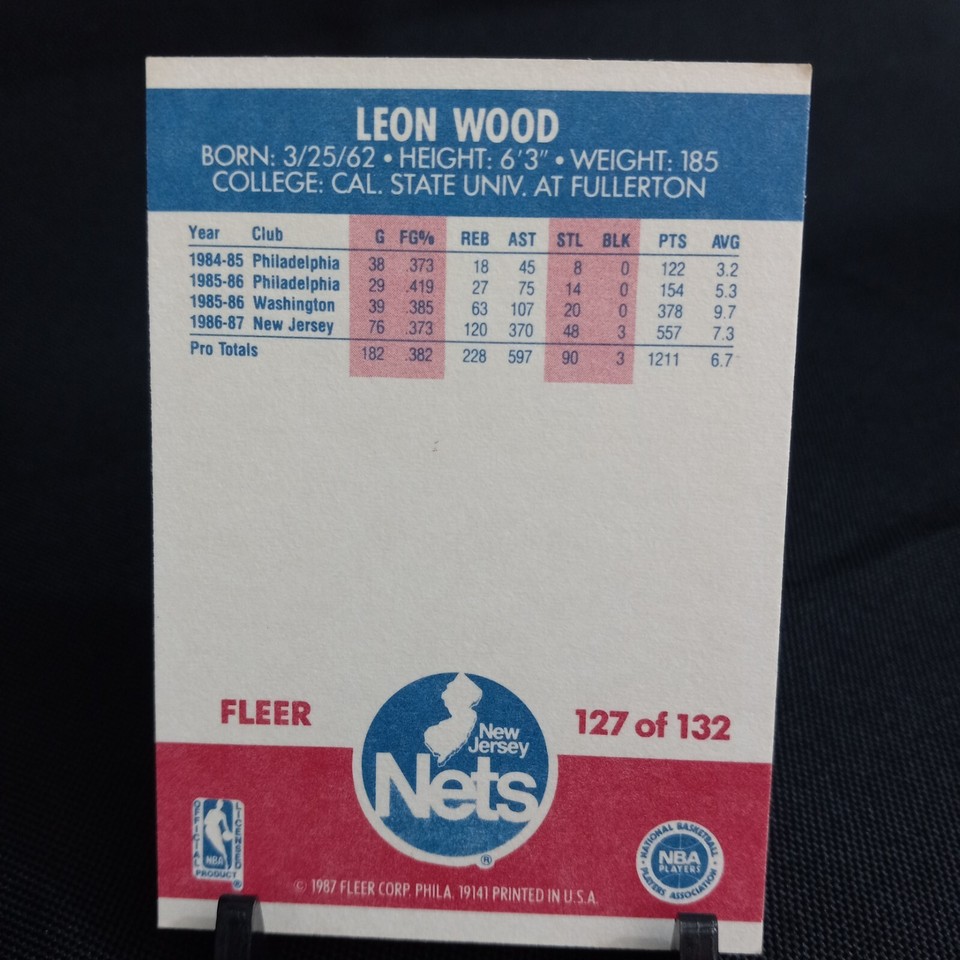 Leon Wood 1987-88 Fleer NBA Basketball Card #127 New Jersey Nets (1A83 ...