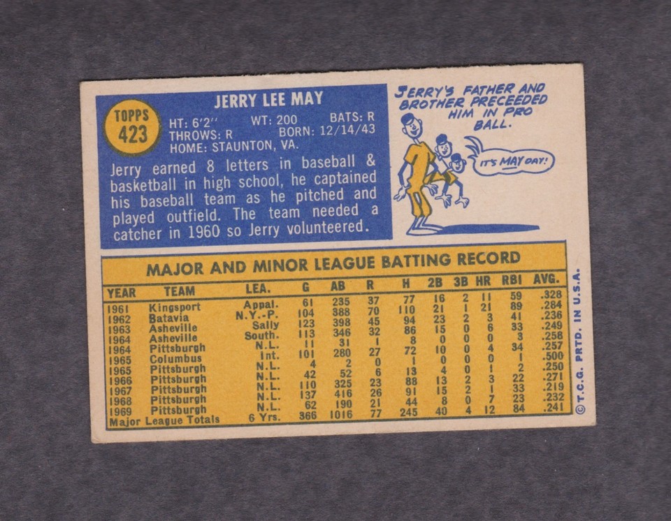 1970 Topps Baseball Card #423 Jerry May Pittsburgh Pirates EXMT Vintage ...
