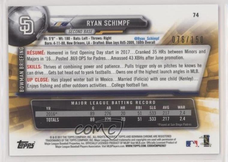 2017 Bowman Chrome Blue Refractor /150 Ryan Schimpf #74 Rookie RC | eBay