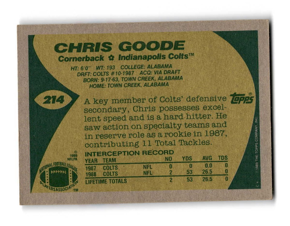1989 Topps Chris Goode RC 214 | eBay