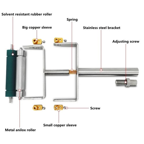 Wire Rod Applicator 70mm Wide Ink Printing Proofer 100 Lines~180 Lines ...