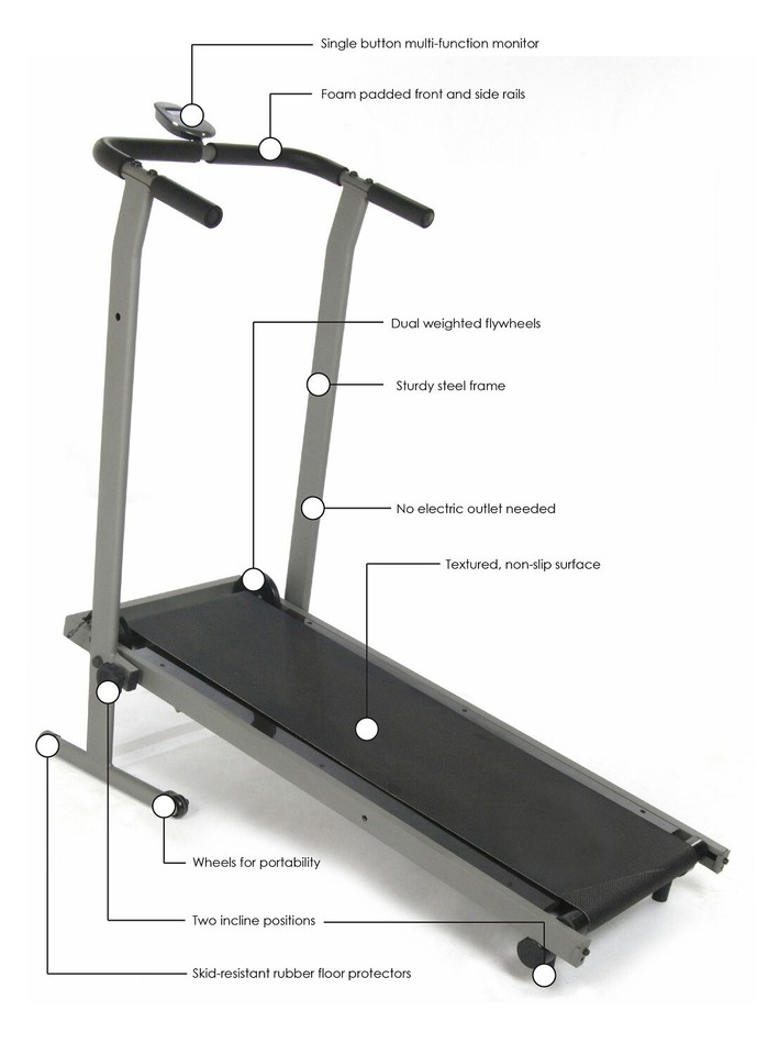 Stamina InMotion T900 Lightweight Manual Treadmill Running Machines 45 ...