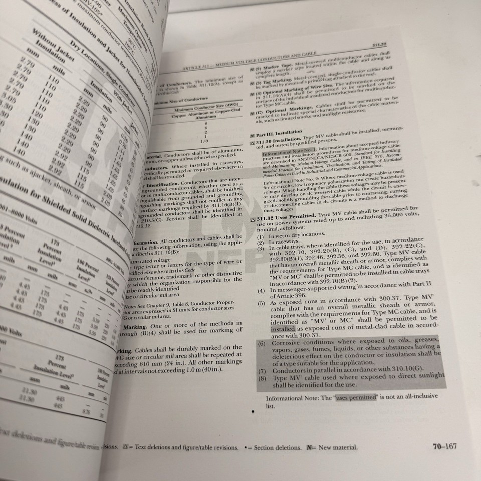 NFPA 70 National Electrical Code 2020 Edition Paperback with Index Tabs ...