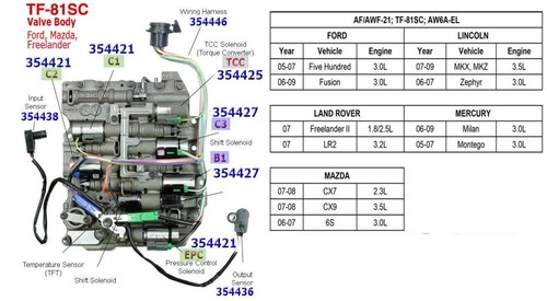 AF21 TF-81SC For Ford Mazda Lincoln Transmission Solenoid Kit With ...