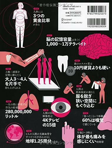 BODY A beautiful human figure book in the world Infographics guide Art ...
