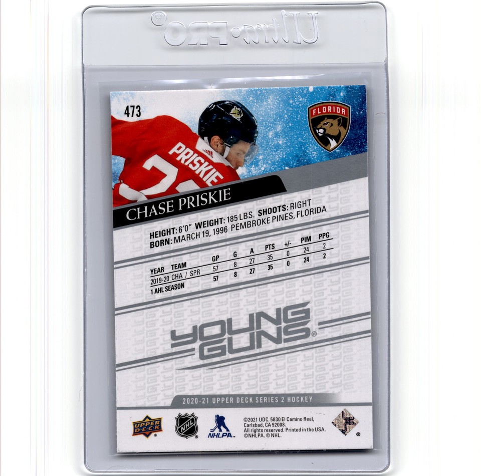 2020-21 Upper Deck Series 2 Chase Priskie Young Guns Rookie | eBay
