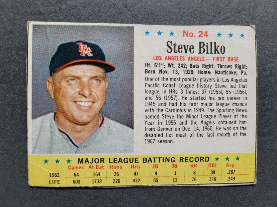 1963 POST CEREAL BASEBALL CARDS You Pick Complete your Set Choose your ...