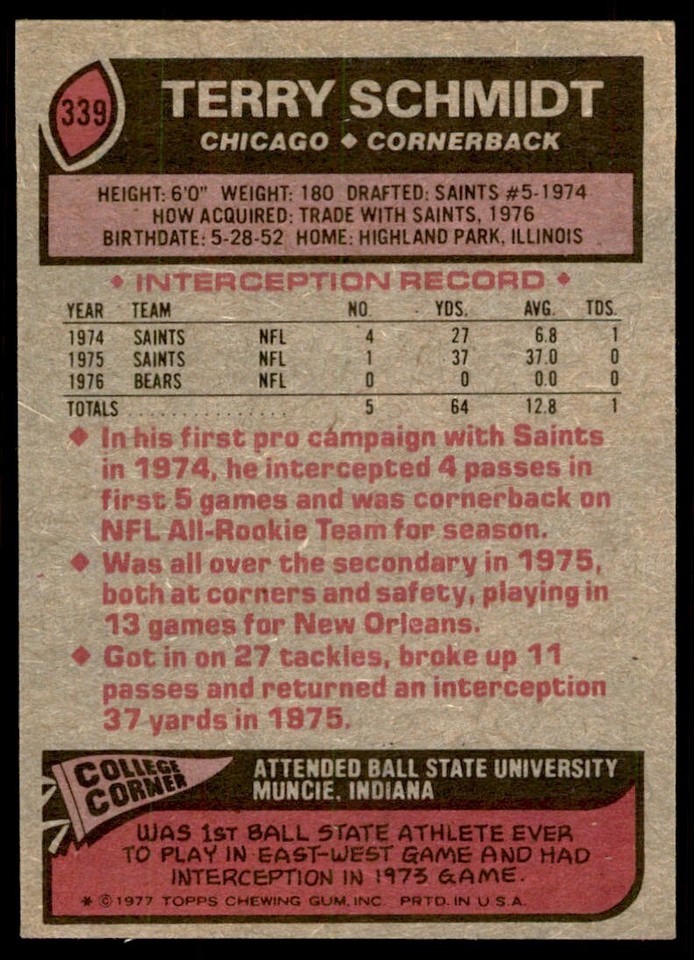 1977 Topps #339 Terry Schmidt | eBay