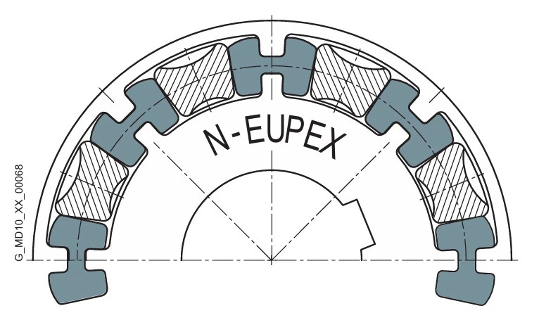 Flender N-Eupex Coupling Elements- (6-8pk) 95, 110, 125, 140, 160, 180 ...