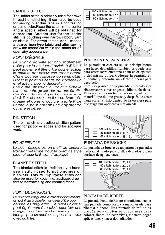 Singer Sewing Machine Instructions Owners Manual Models 5500 5400 6199 ...