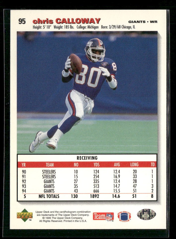 Chris Calloway 1995 Collector's Choice #95 Player's Club | eBay