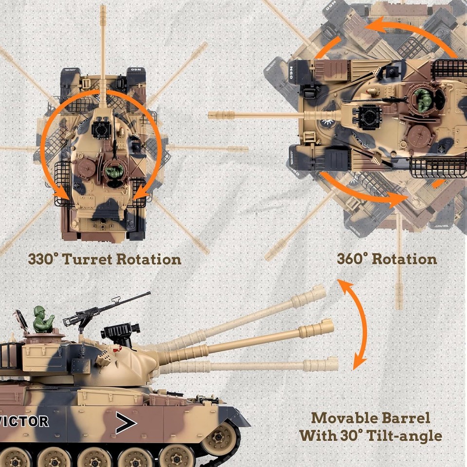 1:18 RC Tank US M60 Remote Control Tank Model Toys Military Tank That ...