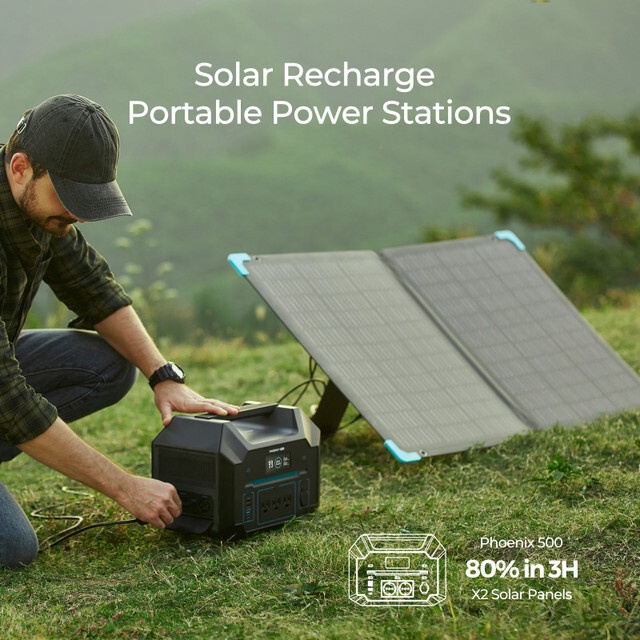 Renogy E.FLEX 120W Portable Solar Suitcase Foldable Solar Panel Off ...