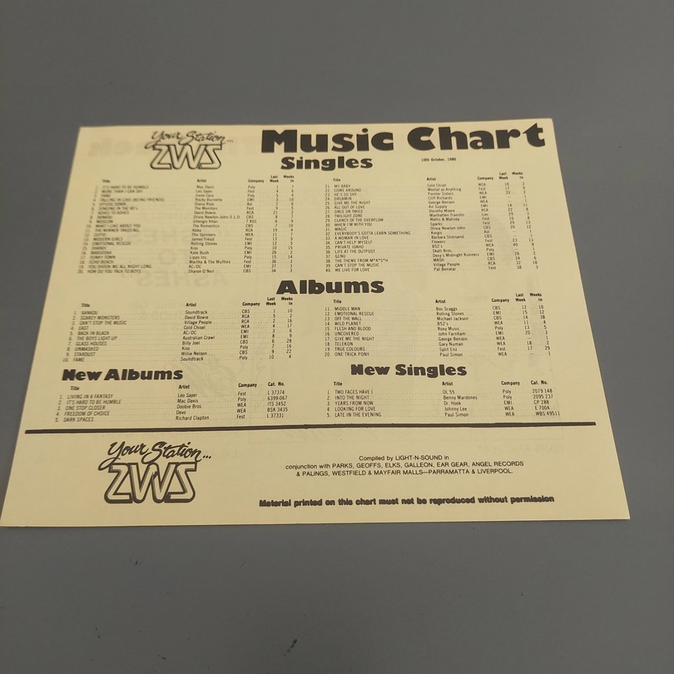David Bowie Scary Monsters Original Australian ZWS Chart Sheet Music ...