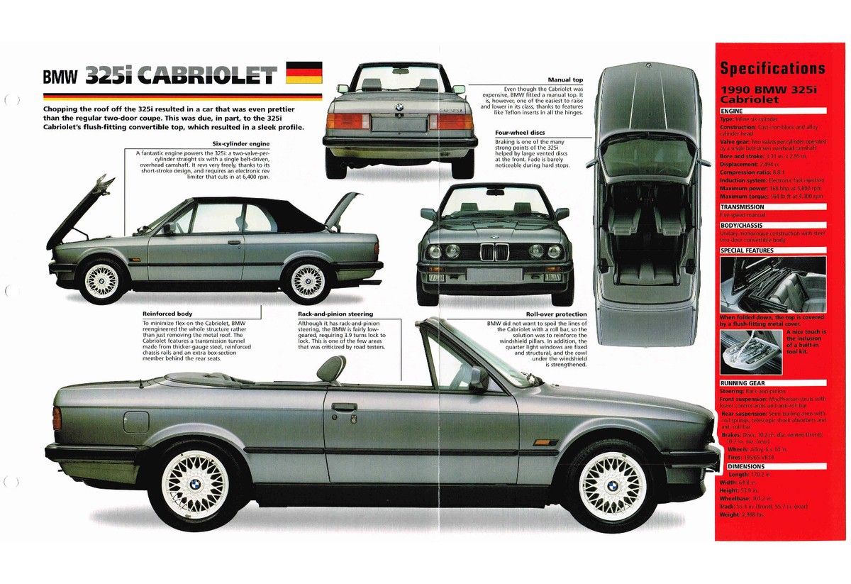 Bmw 325i 1991 Engine