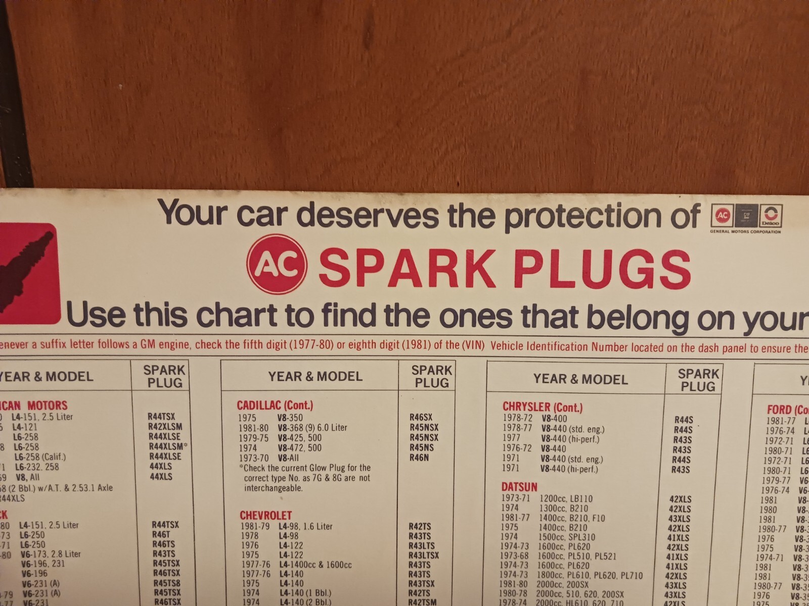 1981 Laminated AC Spark Plug Wall Chart W/Hang Chain, Double-Sided ...