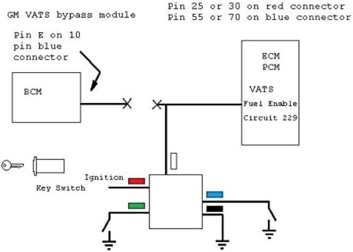 3-Wire GM VATS Passkey II Bypass Module - Ideal for Remote Start ...