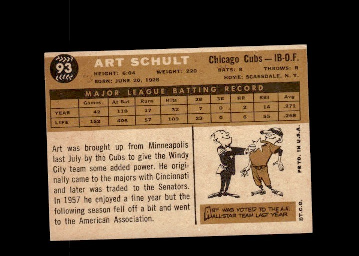 Art Schult 1960 Topps Cubs authentic autographed card | eBay