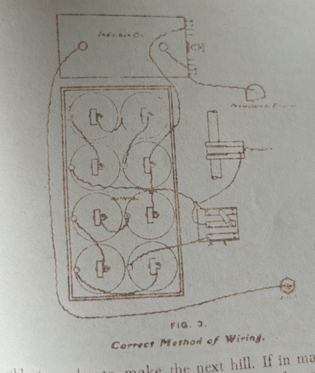 Early 1900s Olds Motor Works Instruction Manual Pamphlet Lansing ...