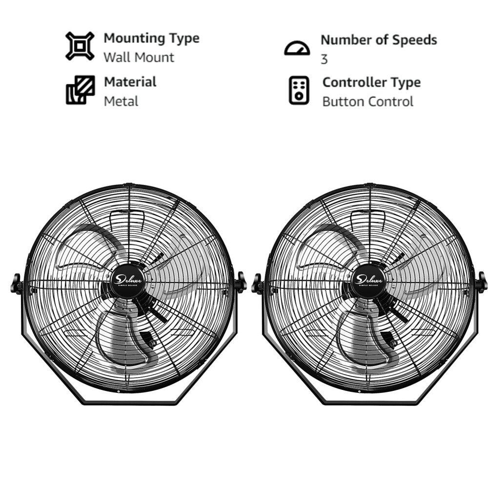 Wall Exhaust Fans Commercial