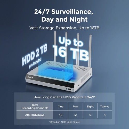 Reolink RLN12W 4K Wireless WIFI NVR Video Recorder for IP Security ...