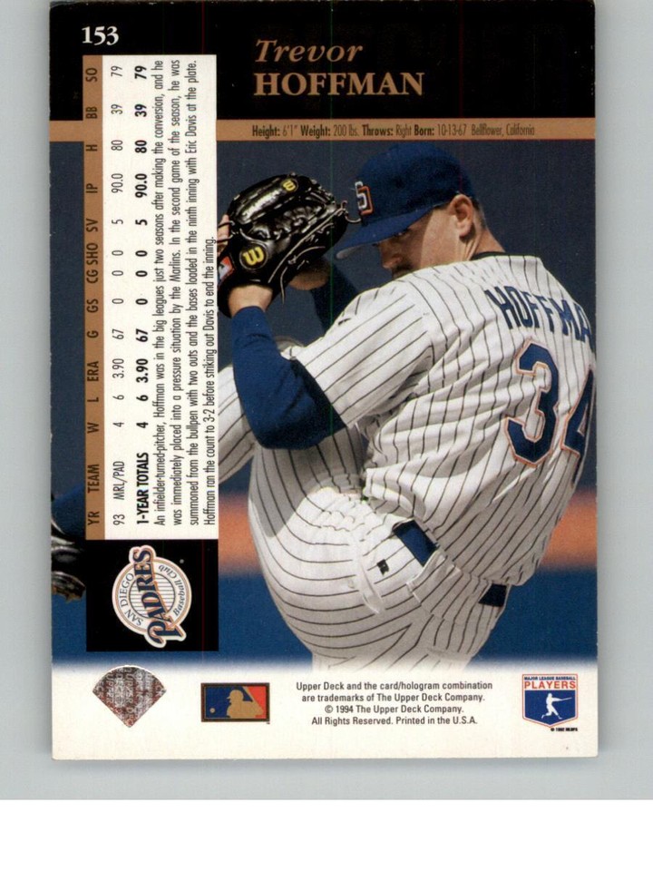 1994 Upper Deck Trevor Hoffman 153 San Diego Padres Electric Diamond | eBay