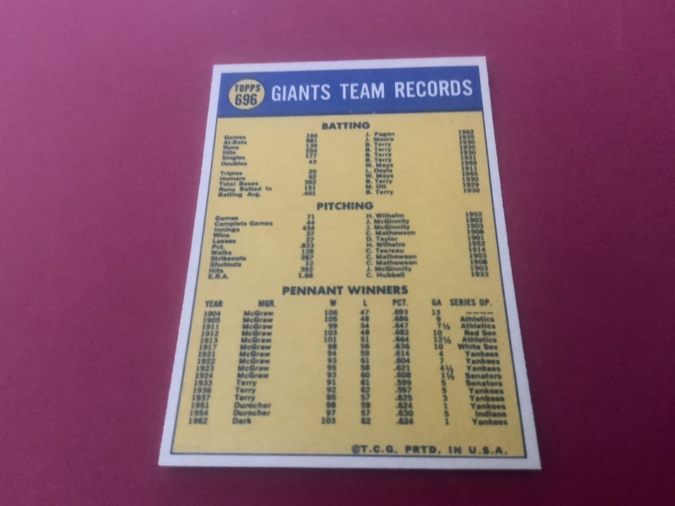 1970 Topps Baseball High Number # 696 - SAN FRANCISCO GIANTS - NEAR ...