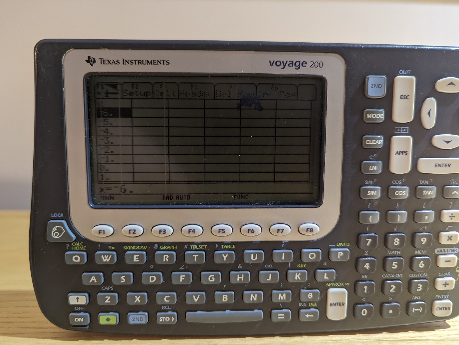 Texas Instruments Voyage 200 Graphing Calculator for sale online | eBay
