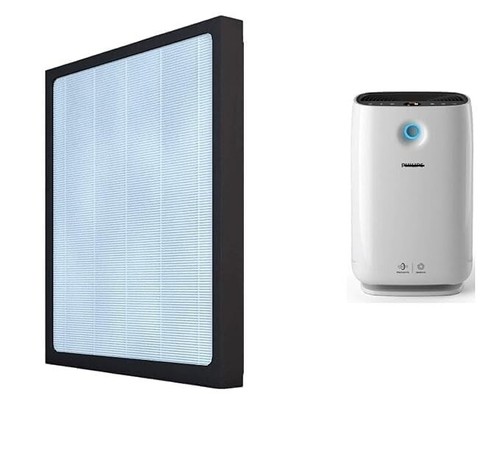 Replacement Filter Compatible with Philips air purifier AC2887 HEPA ...