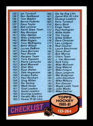 1980 Topps #257 Checklist 133-264 EXMT X2913372 | eBay