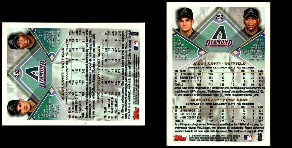 Jason Conti/Mike Stoner (2) Card Lot - GOING, GOING… ALMOST GONE! DON’T ...