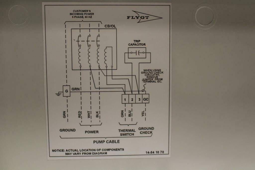Flyght Control Panel Diagram